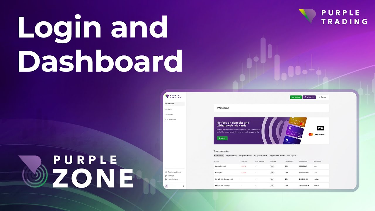 How to log in to the new PurpleZone | Purple Trading - YouTube