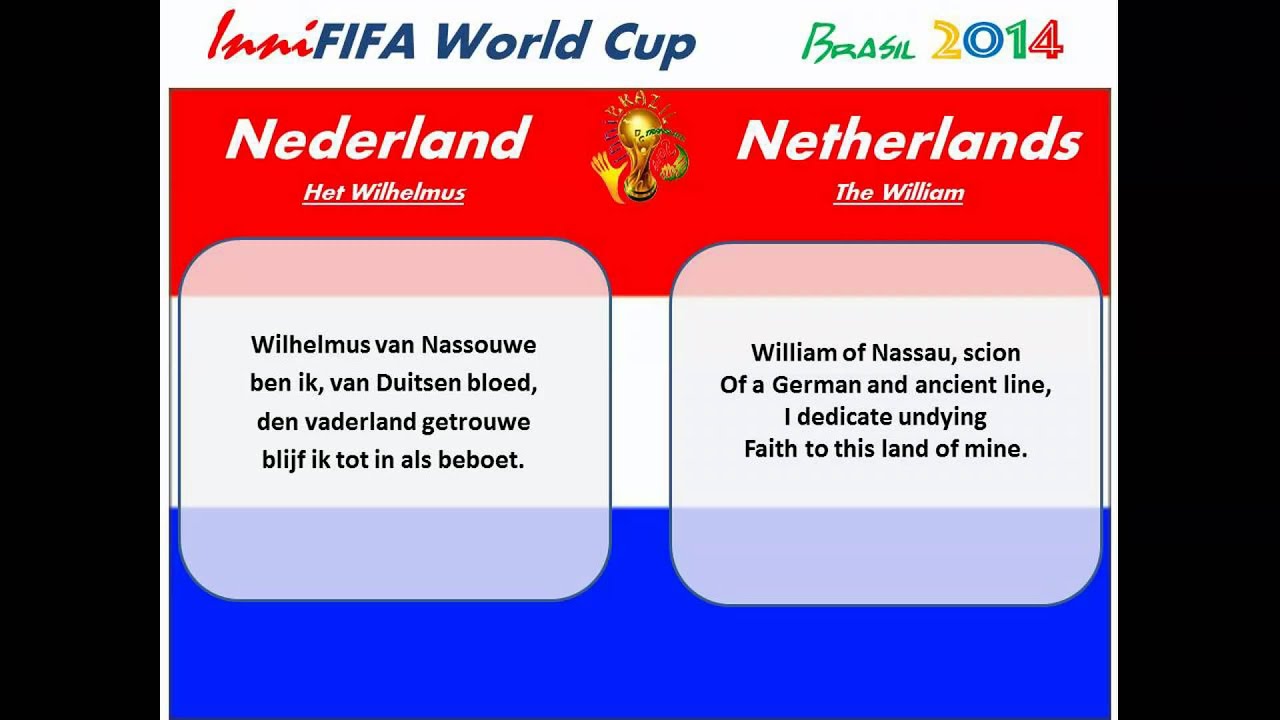 Netherlands Anthem Translated - Het Wilhelmus - YouTube