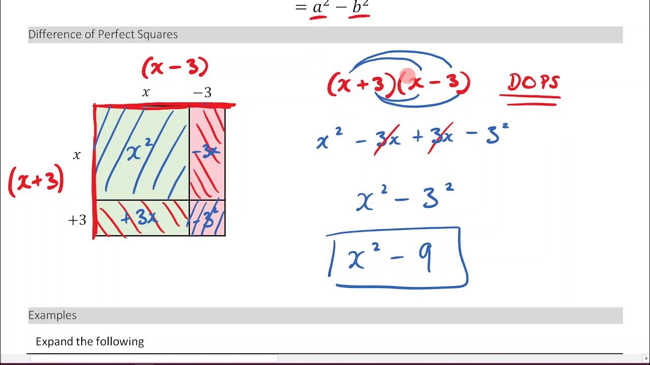 Advanced - 3 - Difference of Perfect Squares - YouTube