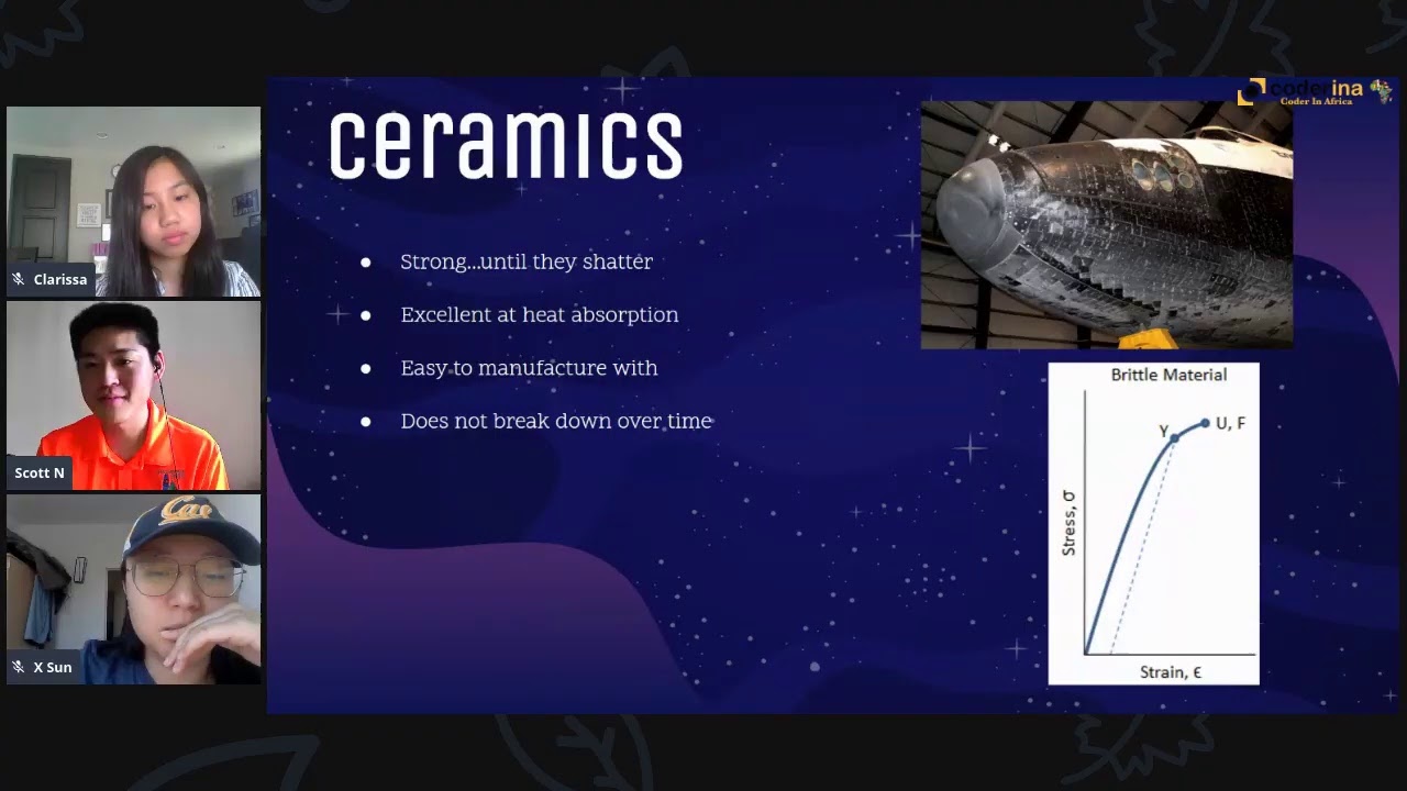 Coderina Lifelong Learning - 3-D Printing & Material Analysis - YouTube