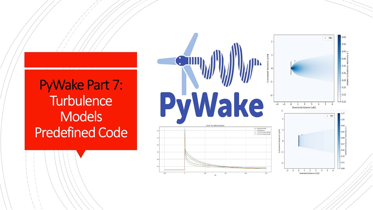 PyWake Part 7: DTUs Wind Farm Simulation Turbulence Model Preview Code ...