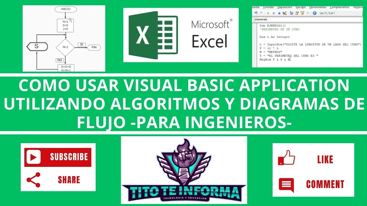 COMO UTILIZAR VISUAL BASIC APPLICATION USANDO ALGORITMOS Y DIAGRAMAS DE FLUJO -PARA INGENIEROS ...
