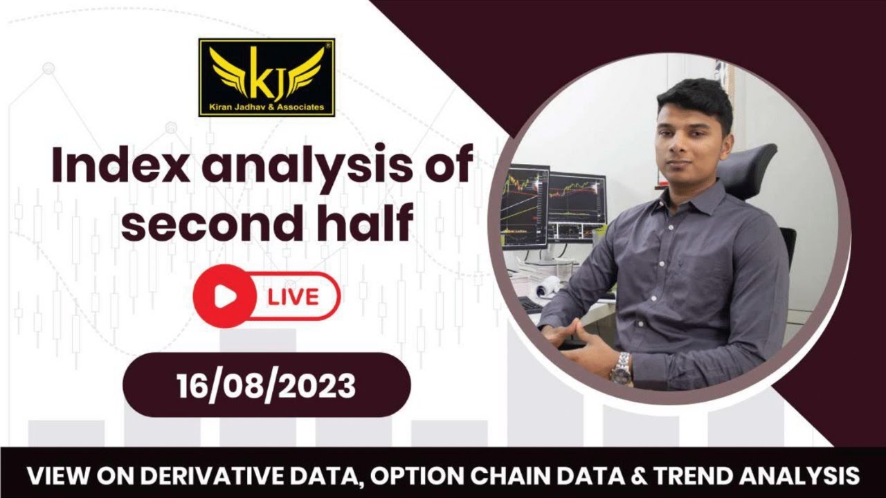 LIVE view on Derivative data, Option chain data and Trend analysis for ...