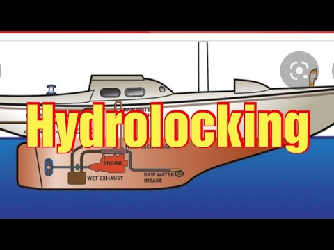 Hydrolocking (Hydrolock) of main and Aux engine - YouTube