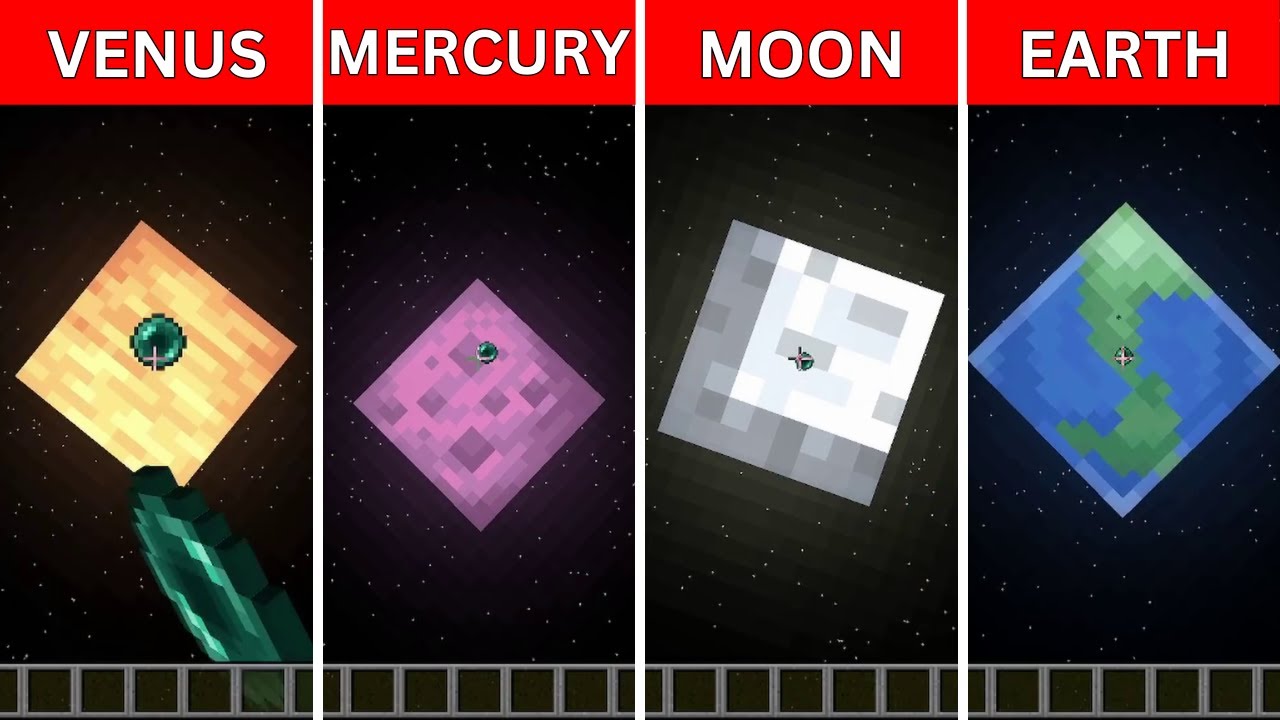What's inside Different Planets ? - YouTube