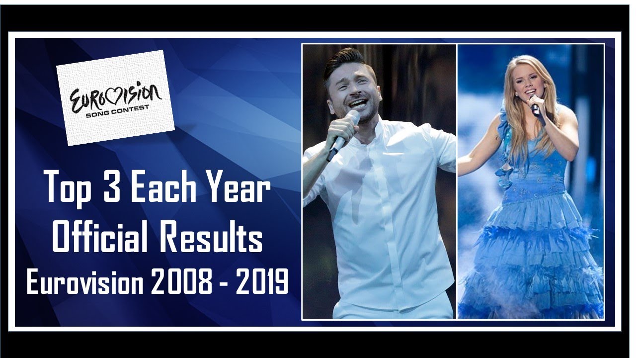 Top 3 Each Year | Official Results | Eurovision 2008 - 2019 - YouTube