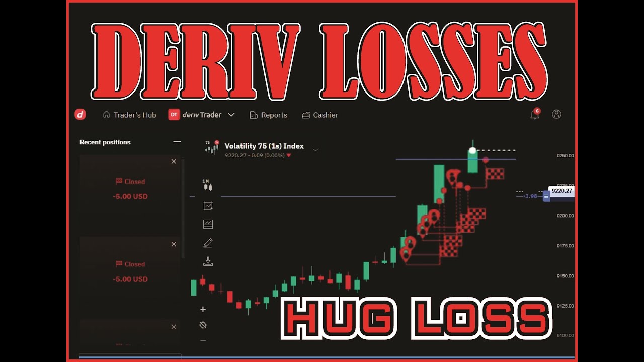 💀😩HOW I MADE a BIG LOSS in Binary Options!!!⛔💸 - YouTube