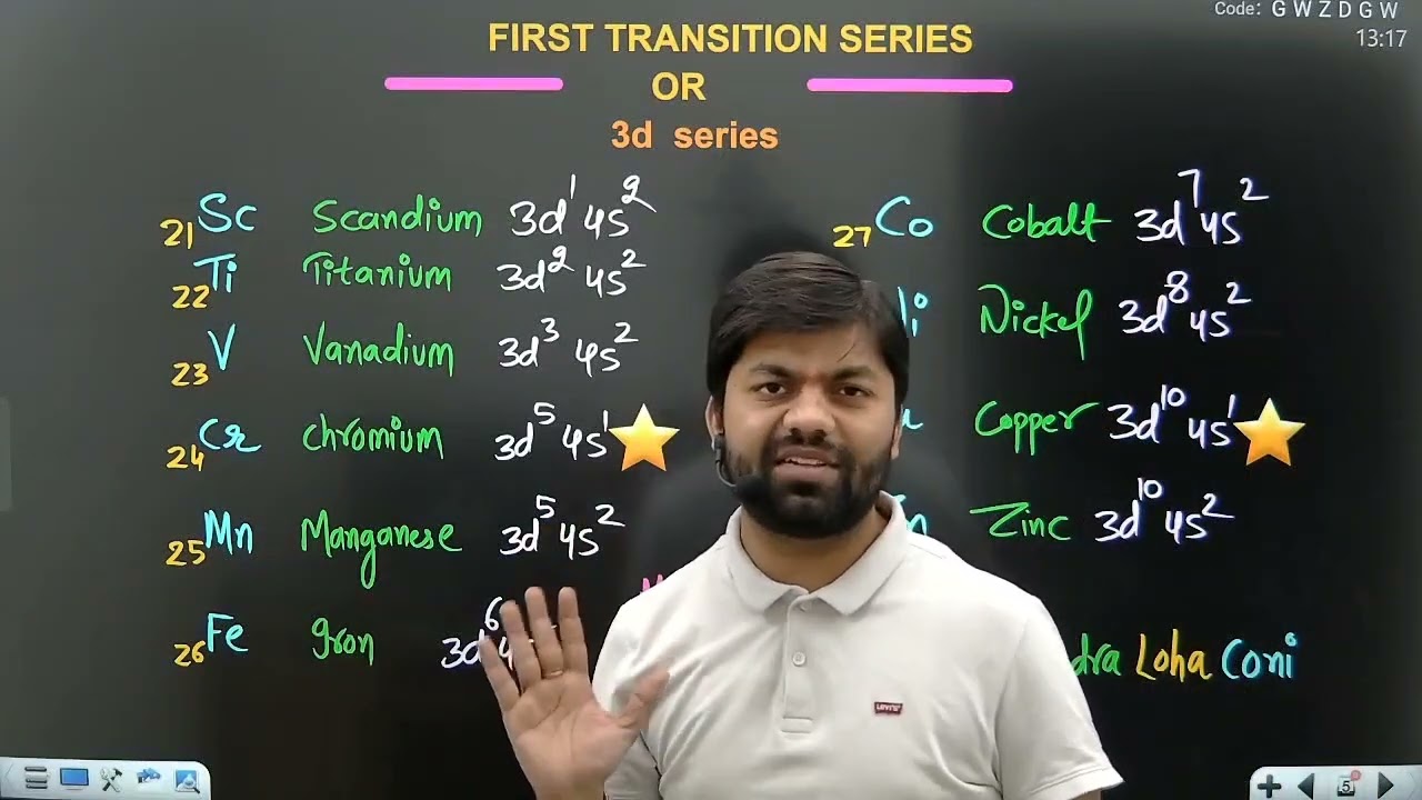 Amazing Trick To Learn 3d Series Short Trick shorts YouTube amazing-trick-to-learn-3d-series-short-trick-shorts-youtube