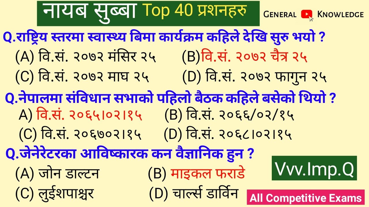 Nayab Subba First Paper 2081 | नायब सुब्बा प्रथम पत्र 2081 | Nayab ...