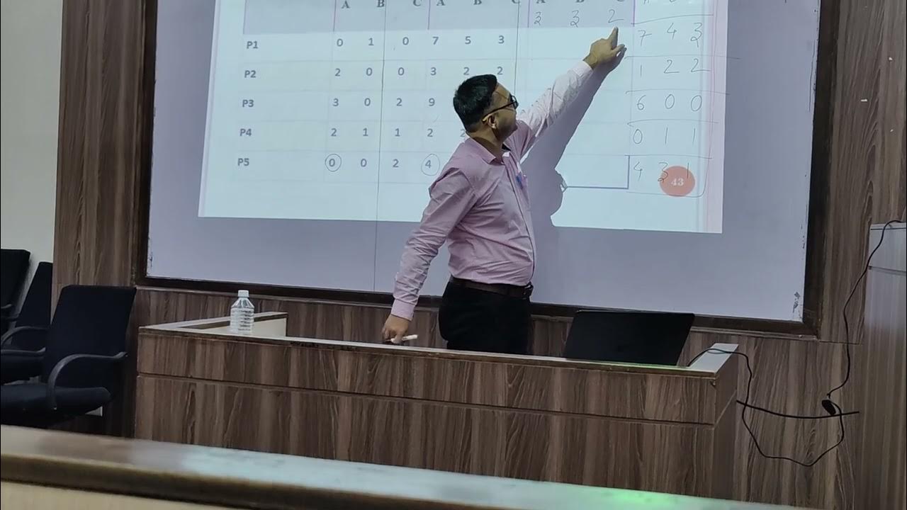 Banker's Algorithm-Numerical Problem || Deadlock Avoidance || Operating ...