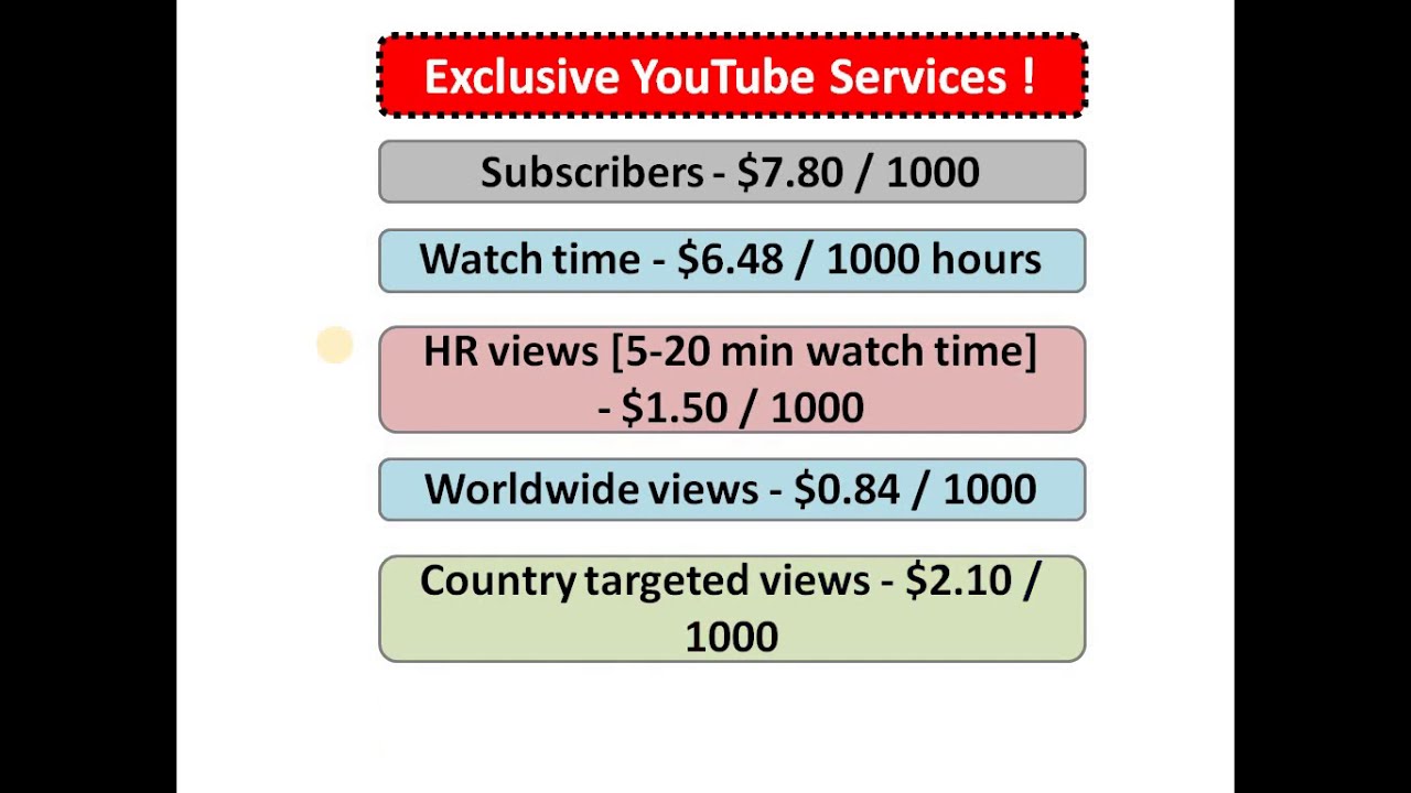 Exclusive youtube services by all marketing trends - YouTube