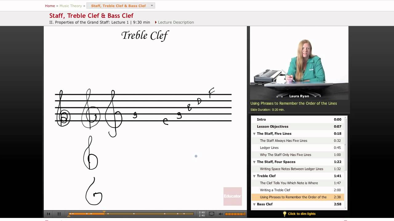 Music Theory: Staff, Treble Clef & Bass Clef - YouTube