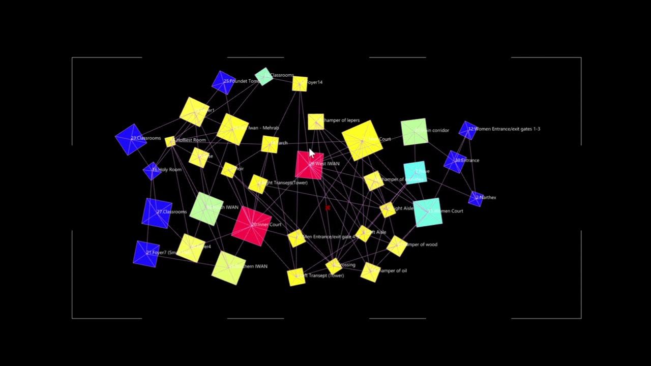 Space Syntax - Grasshopper - SYNTACTIC - KANGAROO PHYSICS - YouTube