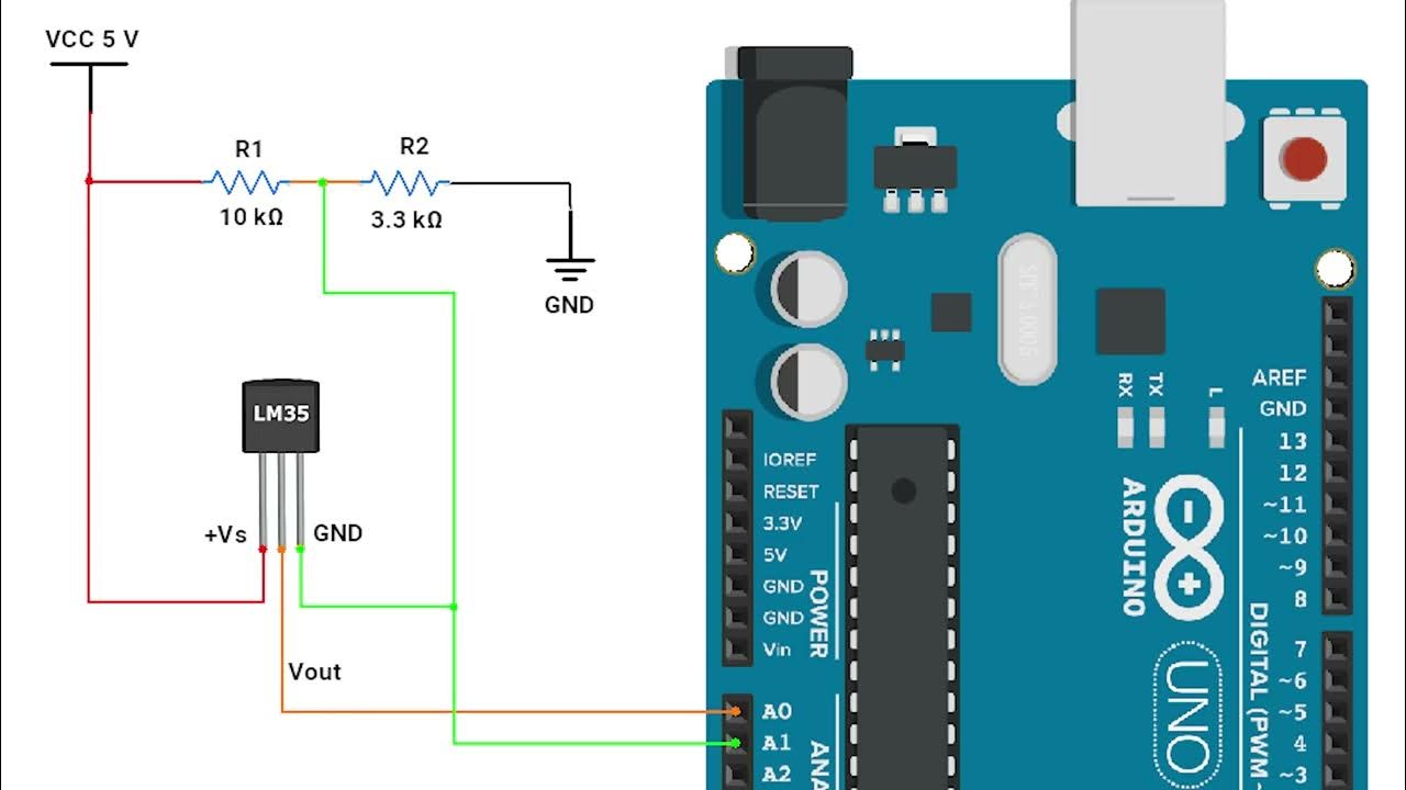 Interfacing Lm35 Temperature Sensor With Arduino Uno Arduino Arduinoproject Esp32 Esp8266