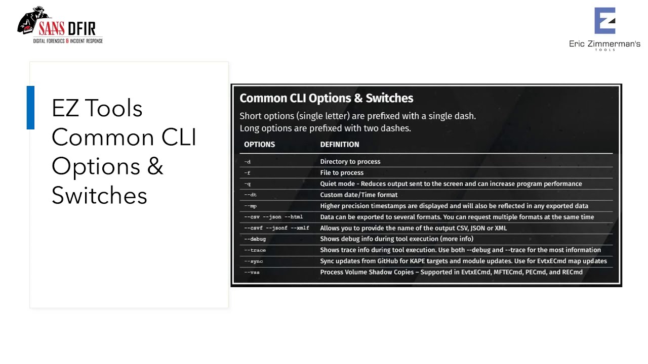 Fast, Scalable Results with EZ Tools and the New Command line poster ...