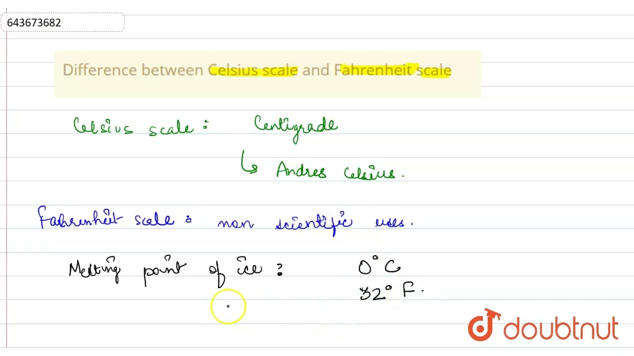 Fahrenheit Scale For Kids