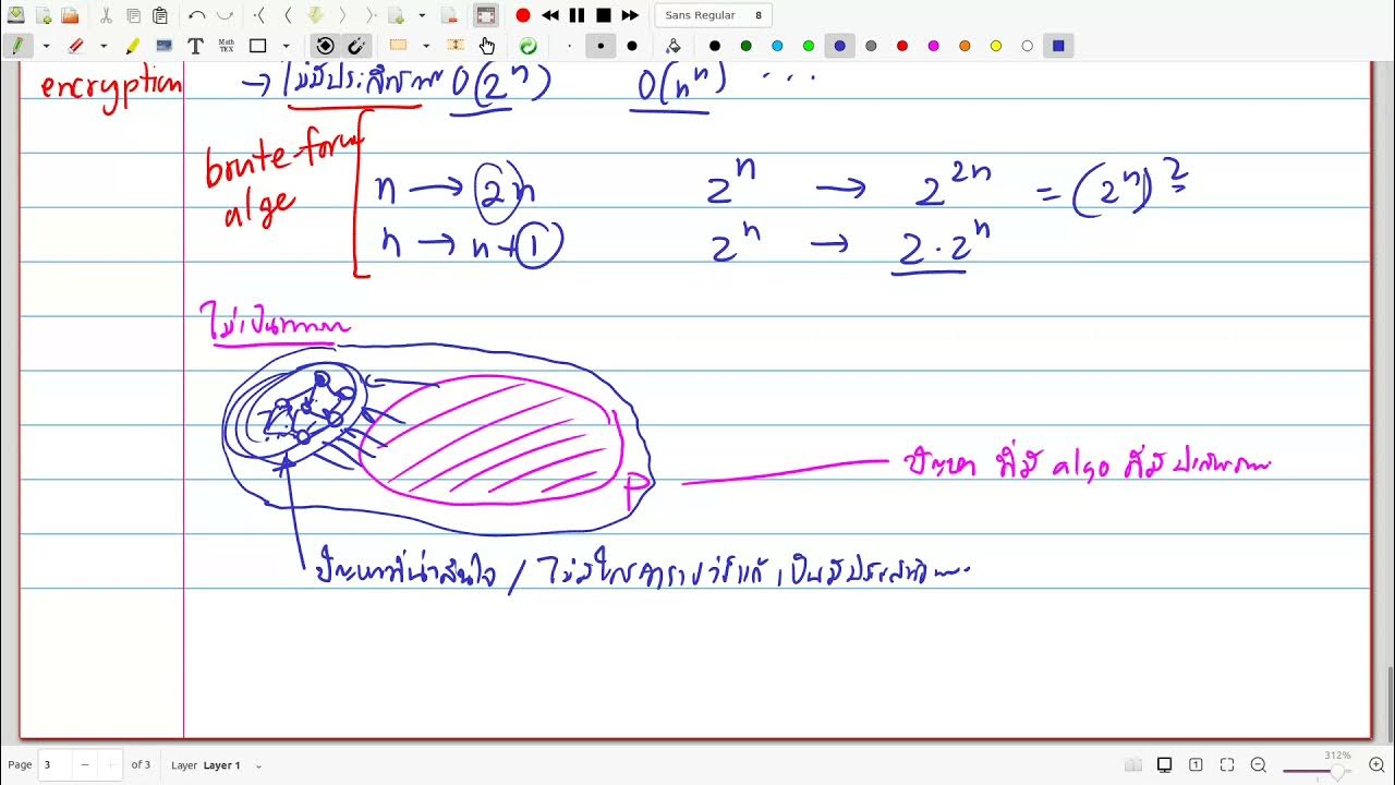 01204313/63 Algorithms EP13.3 - Polynomial Time Reduction, Vertex Cover & Independent Set - YouTube