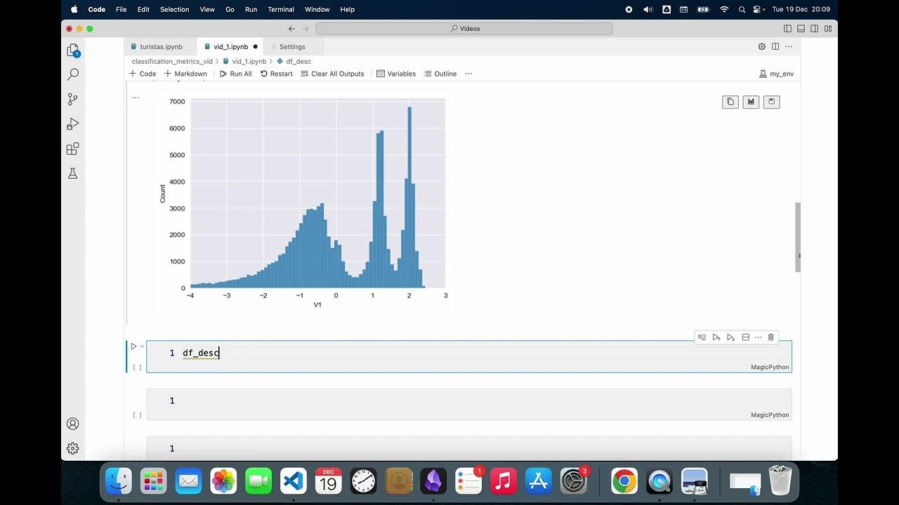 TUTORIAL: Aplicando Machine Learning con PYTHON para un problema de CLASIFICACIÓN. - YouTube