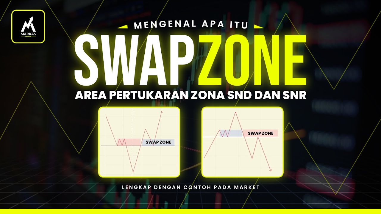 Mengenal Apa Itu Swap Zone - Area Pertukaran Zona SND dan SNR - YouTube