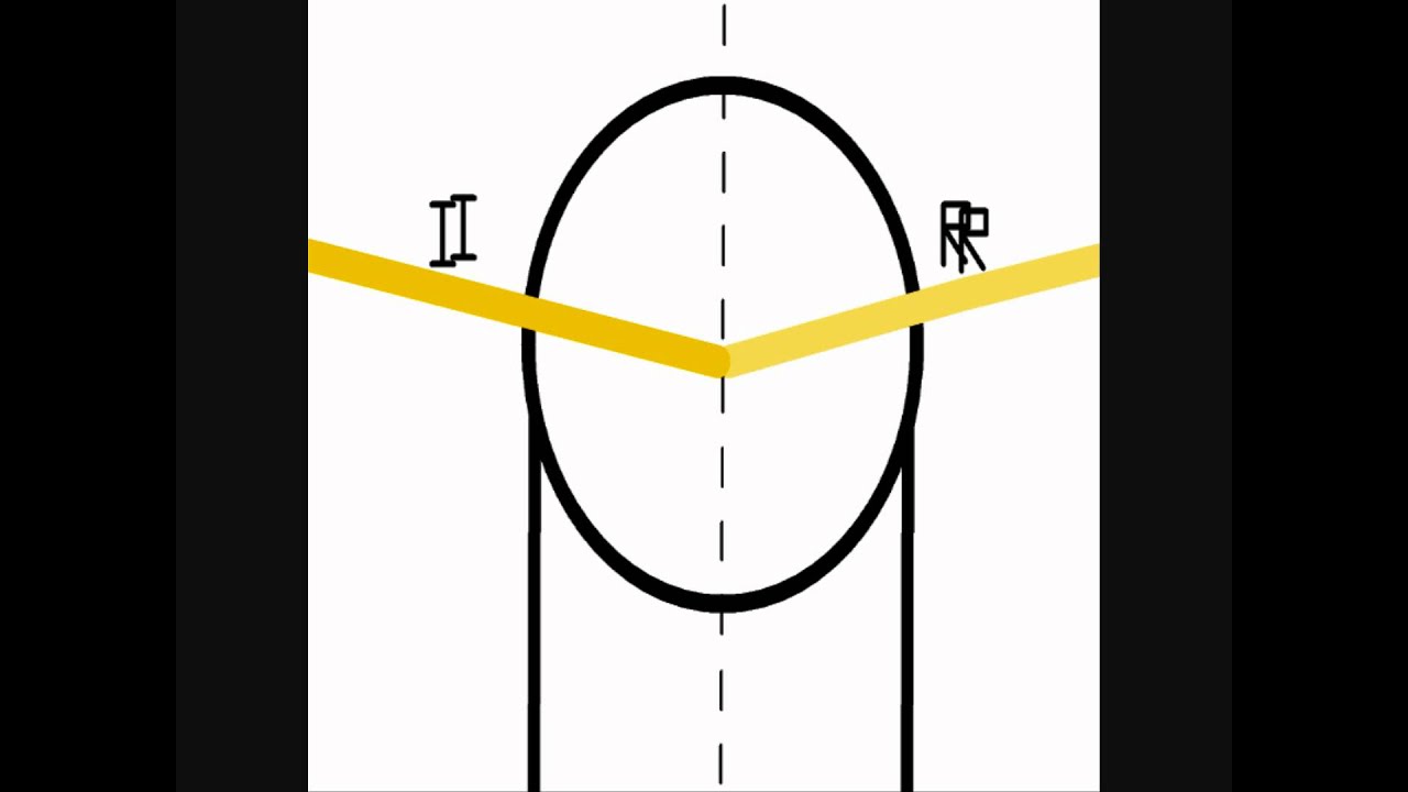 Reflexia luminii in oglinda - YouTube