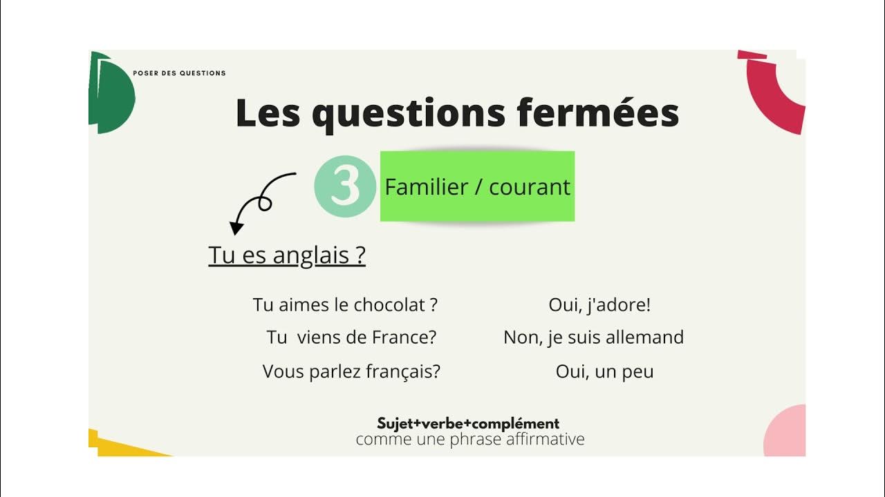 Comment poser des questions en français ? - YouTube