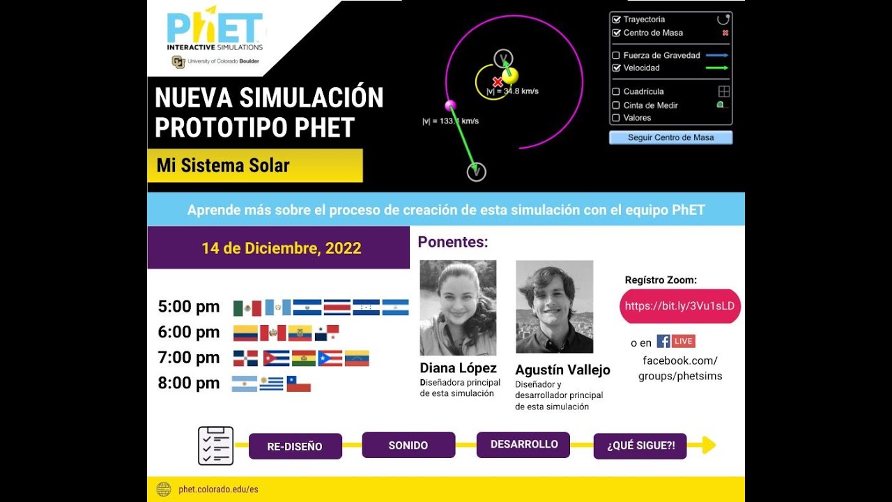 Nueva Simulación Prototipo PhET: Mi Sistema Solar - YouTube