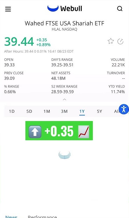 Wahed Invest Wahed FTSE USA Shariah ETF 📈 $39.44 Last Updated: Aug 23, 2021 16:37 p.m. # ...