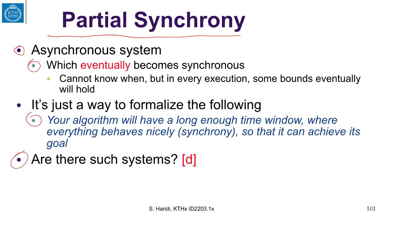 3b 2 Synchrony and partial synchrony - YouTube