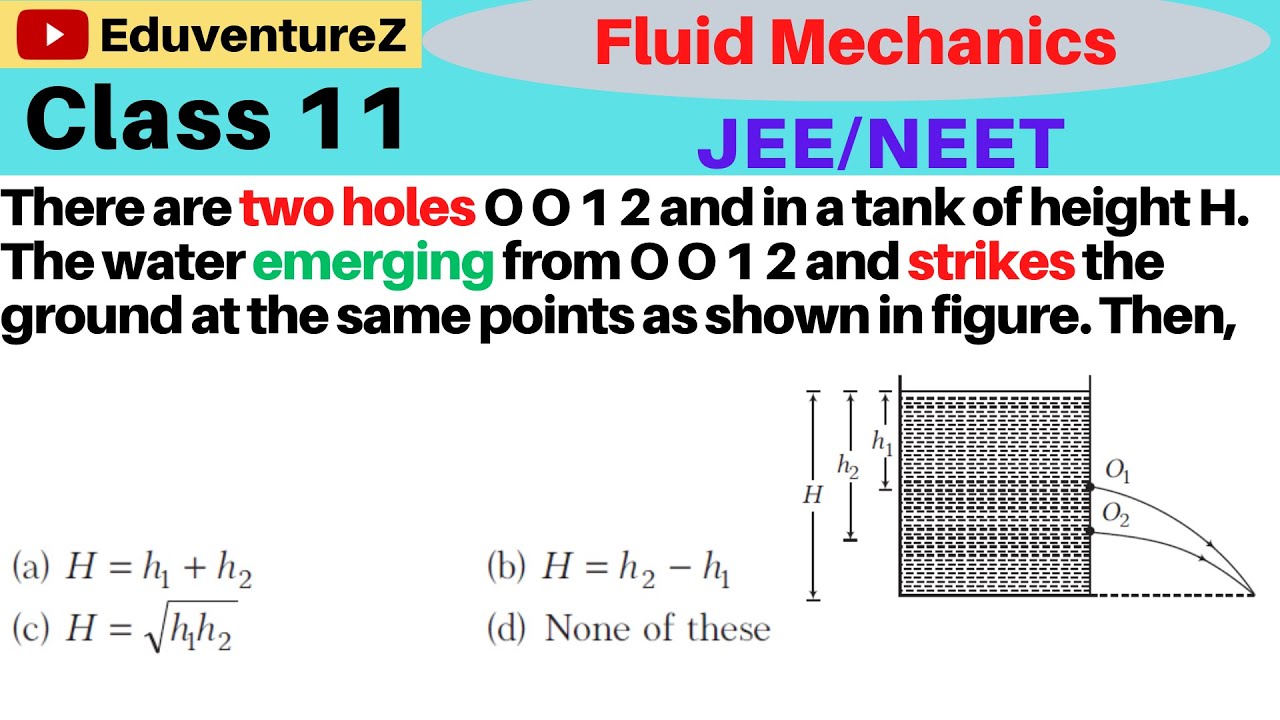 There are two holes O O 1 2 and in a tank of height H.The water ...