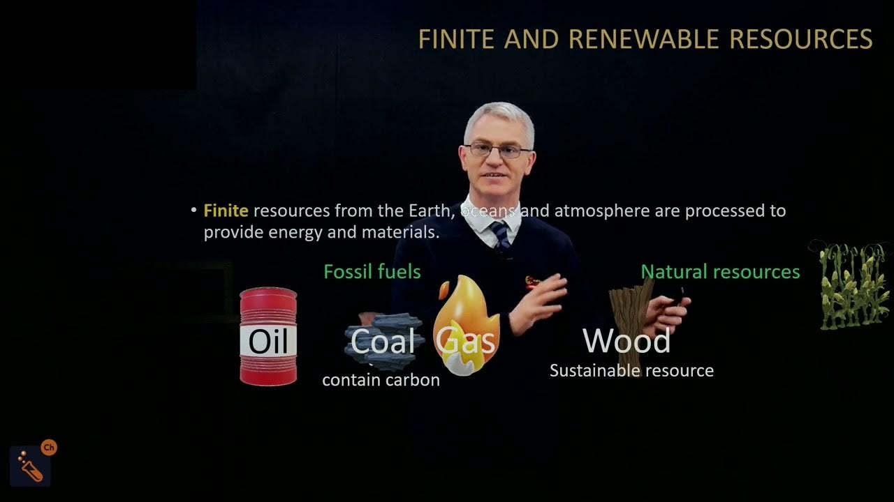 Using the Earths resources and sustainable development - YouTube