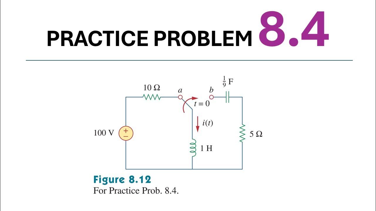 Practice Problem 8.4 Fundamental of Electric Circuits (Sadiku) 5th Ed - Second Order Circuits ...