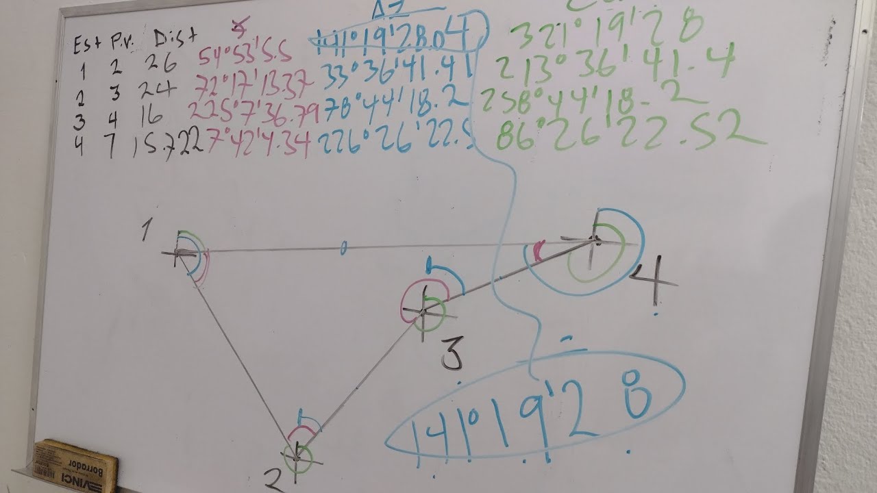 Calculo de Azimut para POLIGONAL CERRADO (26) - YouTube