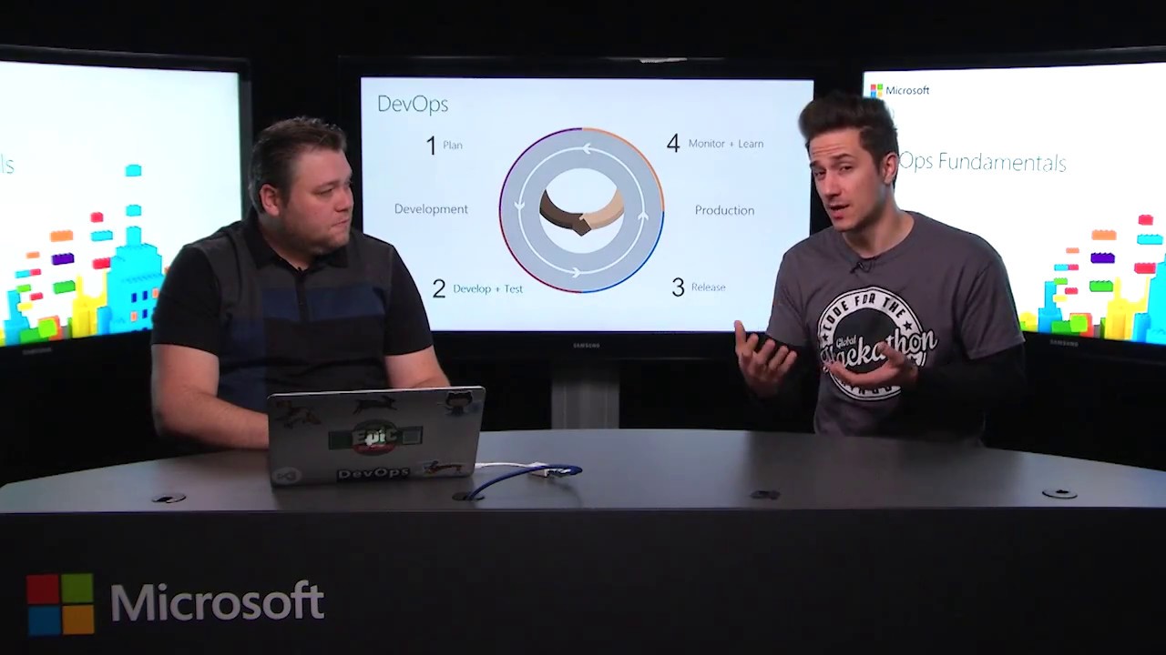 Continuous Integration by MSDN Channel 9 - YouTube