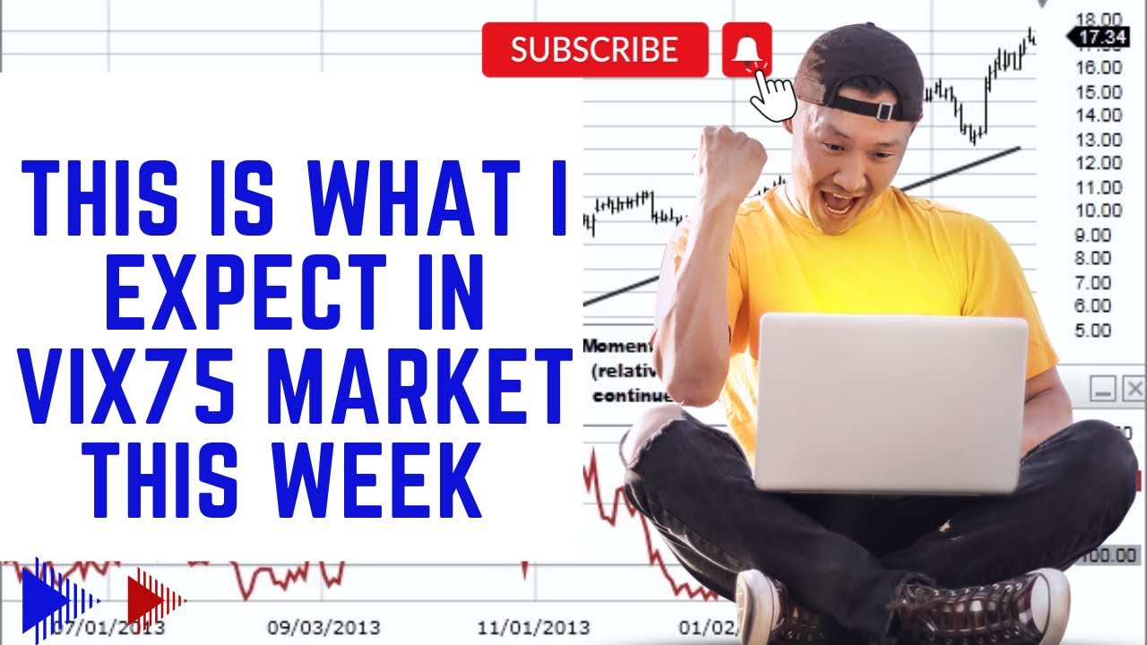 This Week Price Action Analysis For Vix 75 - YouTube