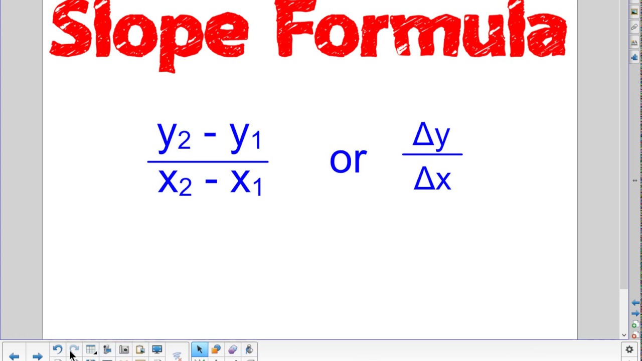 Finding Slope when given two points (Formula method) - YouTube