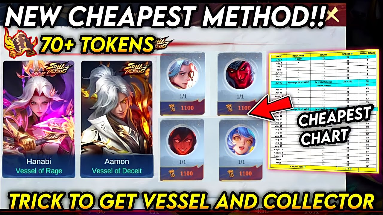 CHEAPEST WAY TO GET COLLECTOR/SOUL VESSEL SKIN!! SOUL VESSEL DRAW EVENT ...