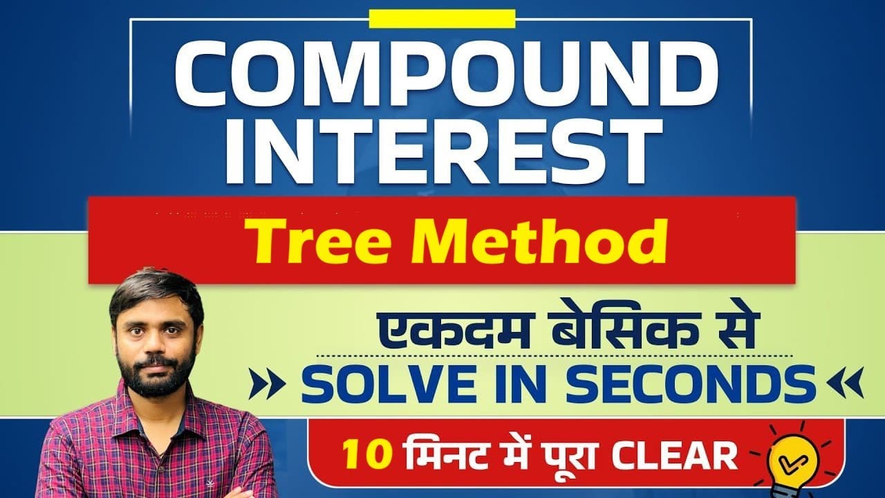 The BEST TREE METHOD Compound Interest Strategy by Aditya Ranjan Sir ...