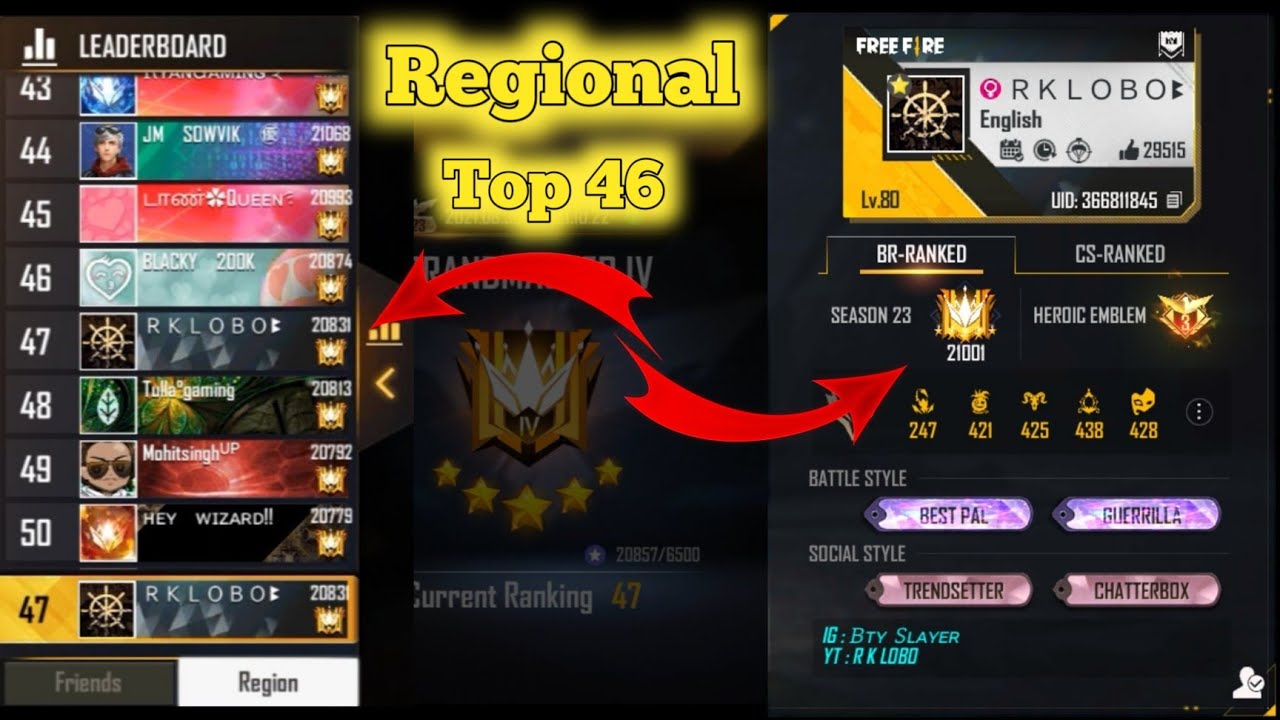 Regional Top 46 Finally || Rk Lobo back again 😎⚡ || free fire - YouTube