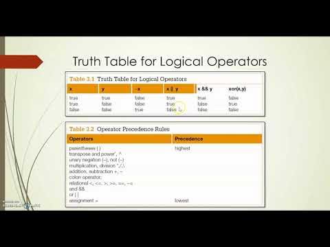 Selection Statement 1 - YouTube