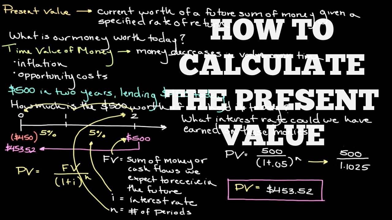 Episode 166 How To Calculate The Present Value YouTube Episode 166 How To Calculate The Present Value YouTube