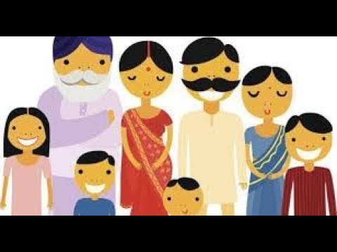 Types of family I Monogamous I Polygamous and other on the bases of ...