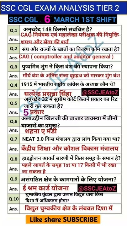 SSC CGL Tier 2 Exam Analysis 2023 | SSC CGL Mains 6 March 2023 Question Paper | CGL TIER 2 ...