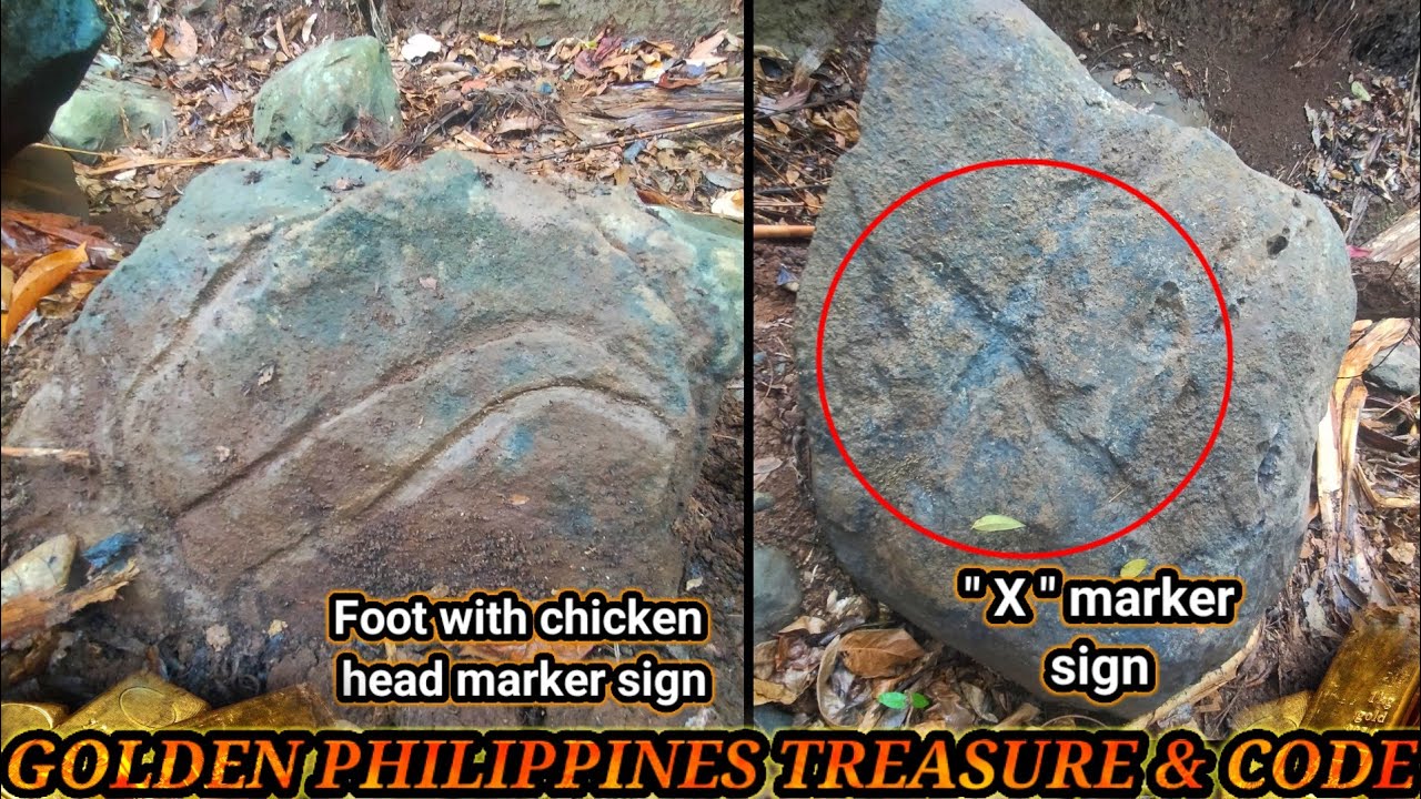 How to decode the Combination of marker signs and locate the exact spot ...