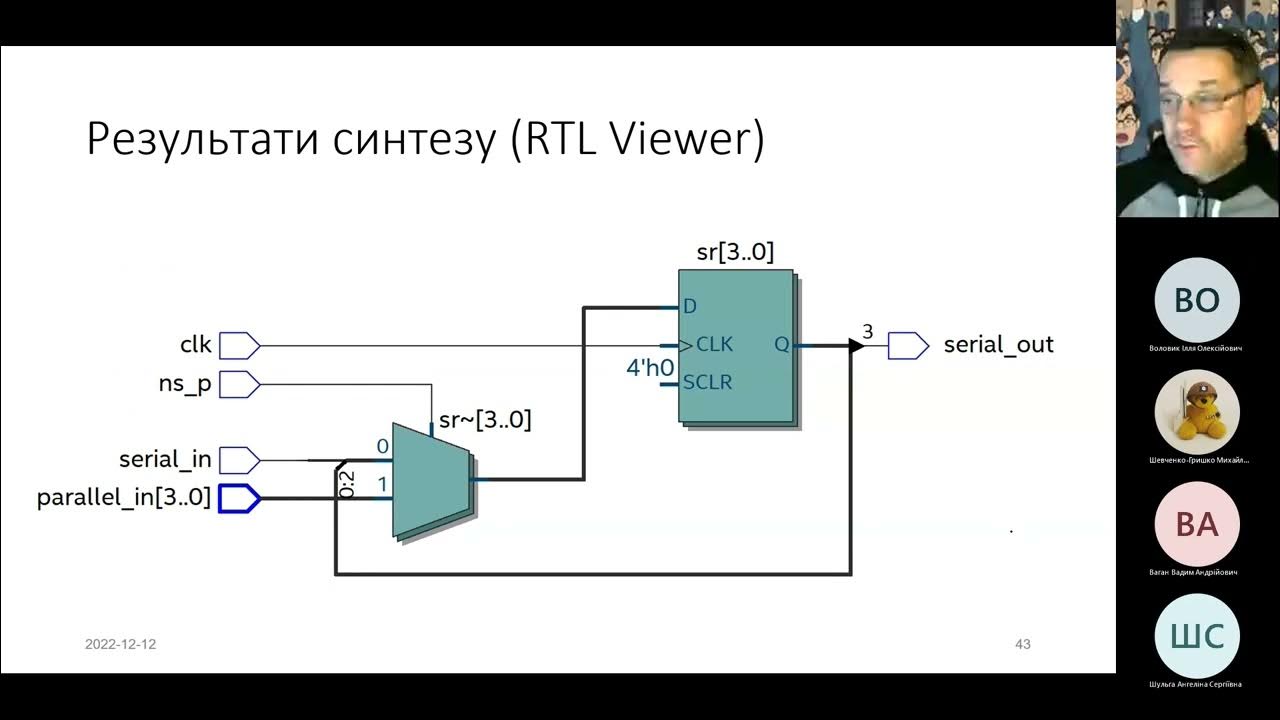 10-2-4 Опис послідовних регістрів SIPO та PISO на Verilog - YouTube