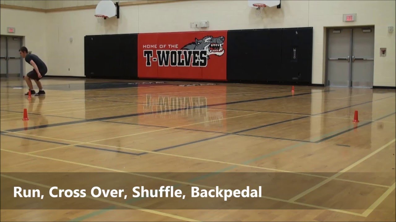 Passport for Life (grades 10-12): Movement Skills: Run, Cross Over ...