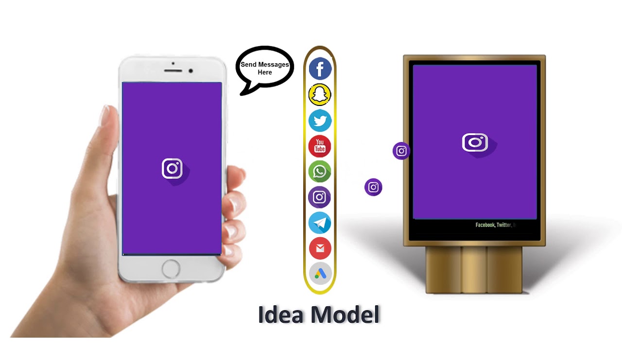 Idea Model YouTube idea-model-youtube