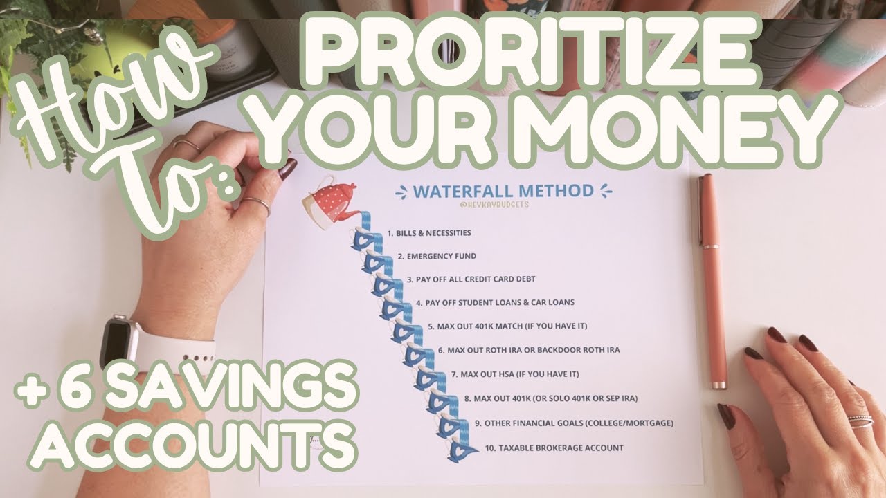 🥑 How To Prioritize Your Money | 10 Step Waterfall Method | 6 Saving ...