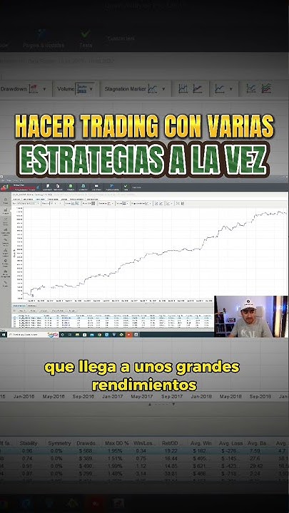 💻 ¿Cómo hacer TRADING con MÚLTIPLES ESTRATEGIAS? - YouTube