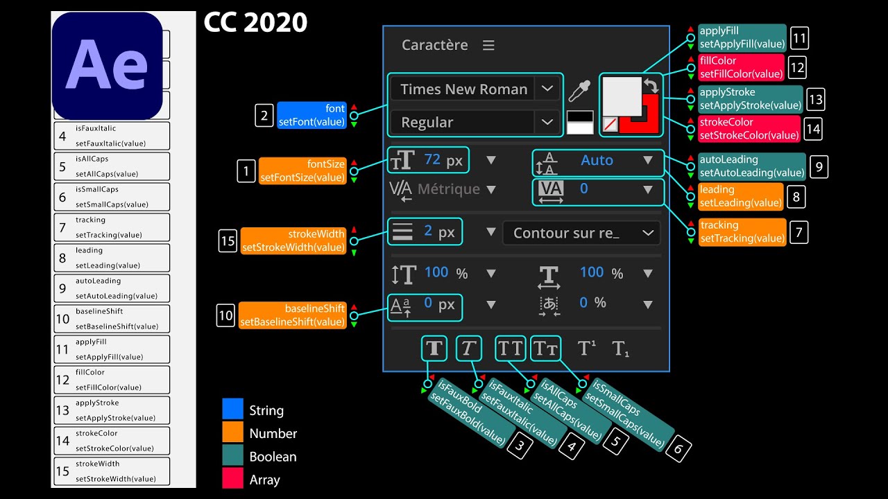 Présentation des expressions Text - YouTube