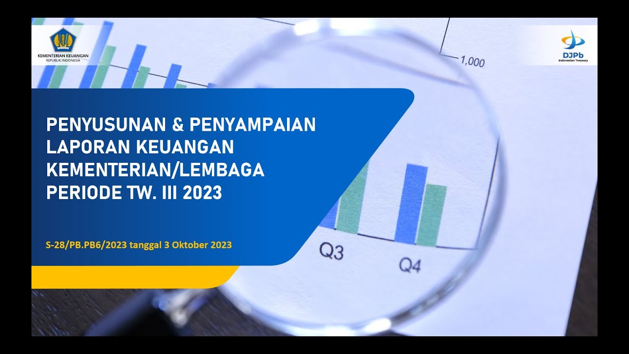 APK Online - Current Isue dan Monitoring Penyusunan LK TW III TA 2023 ...